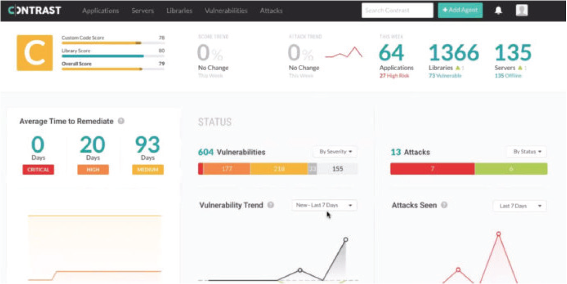 CSO Review: How Contrast Security Protects Applications from the Inside Out